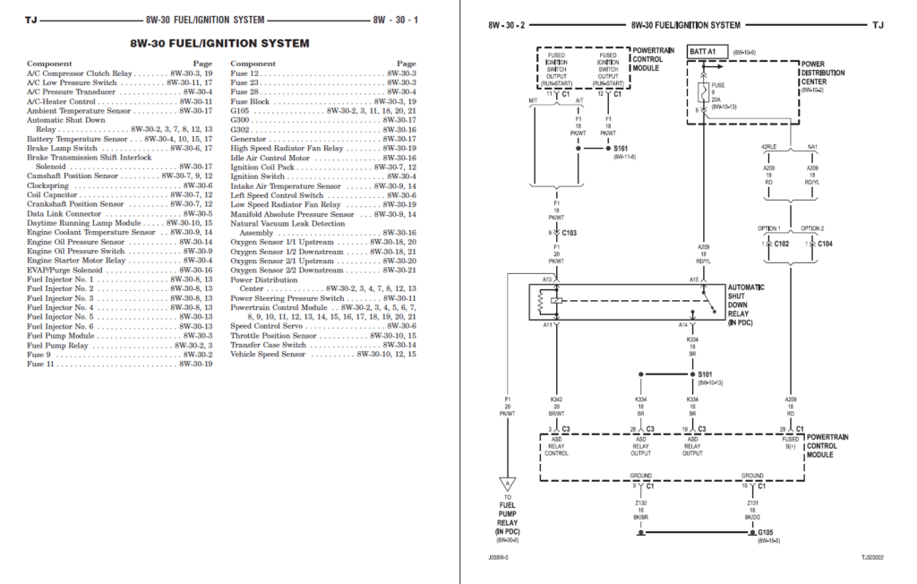 1992-1997 Subaru SVX Factory Repair Service Manual – Craig's Manuals